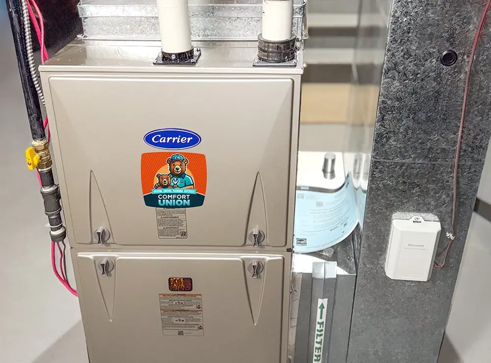 What Size of Furnace Do I Need for My Home? A 2026 Calgary Homeowner’s ...